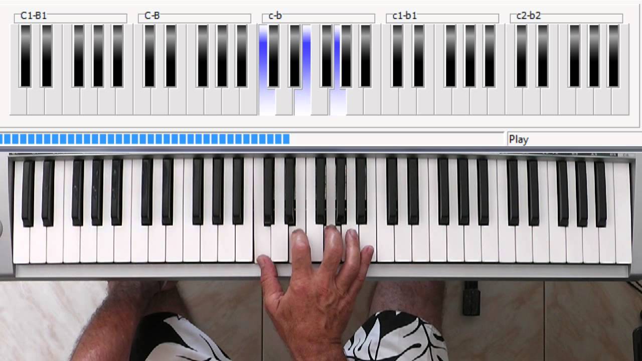 Lesson 1 Inversions In The Key Of C - YouTube