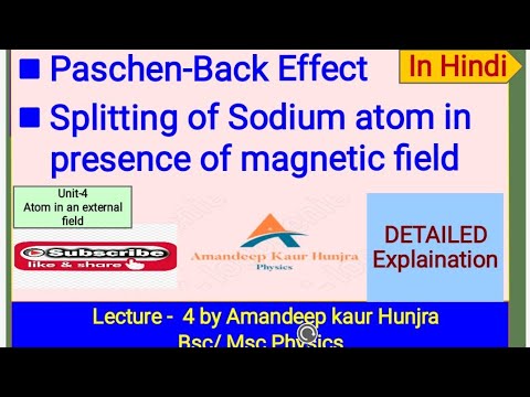 Paschen-Back effect on the basis of vector model of an atom|# ...
