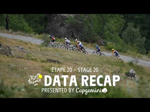Data Recap presented by Capgemini - Stage 20 - Tour de France 2026