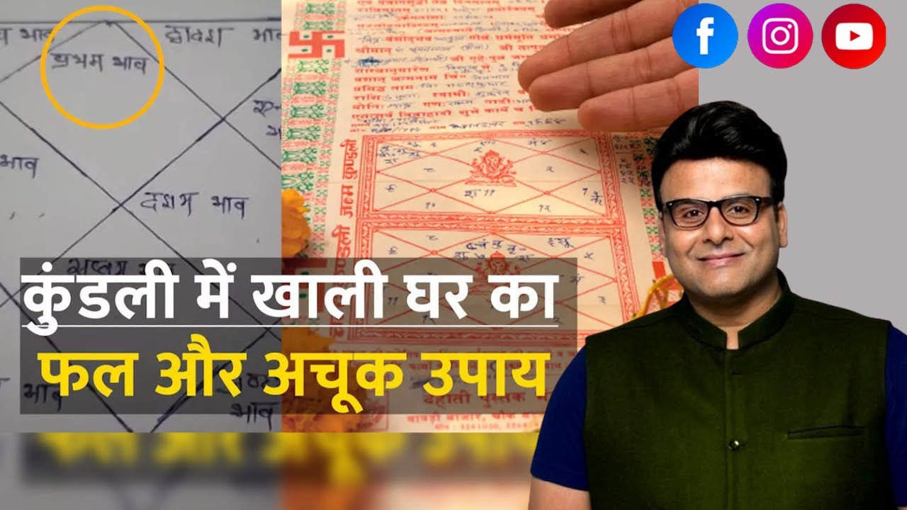 BLANK BOX IN JANAM KUNDALI?? (CELEB ASTRO & GEMSTONE EXPERT)RAMAN ...