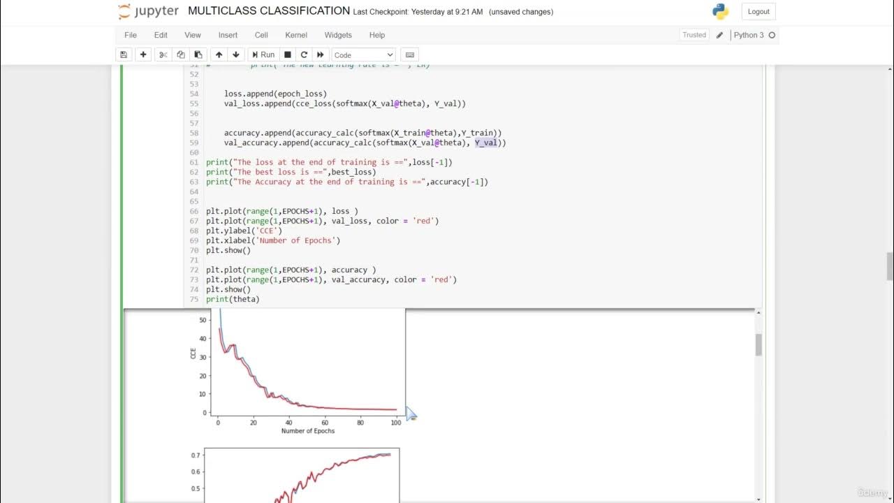 35. Softmax Regression Performance Measurement - YouTube