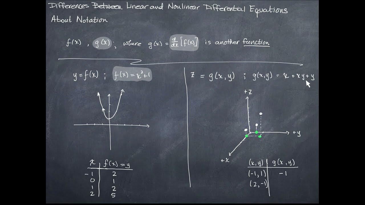 Differences Between Linear and Nonlinear Differential Equations (About ...
