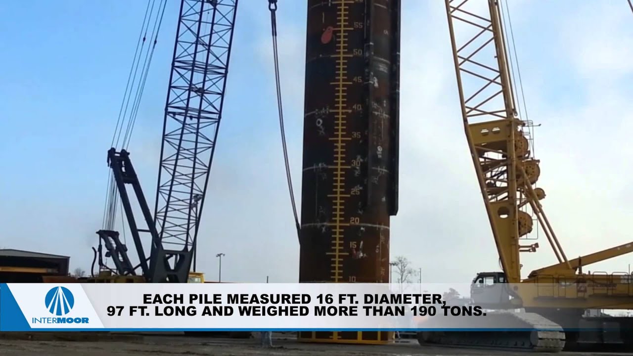 Crane Lift Vertical Hang Test - YouTube