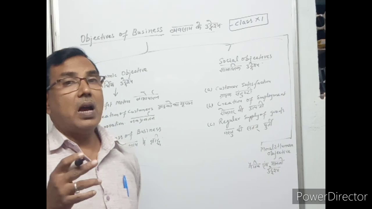 Objective Of Business Class 11th C g YouTube objective-of-business-class-11th-c-g-youtube