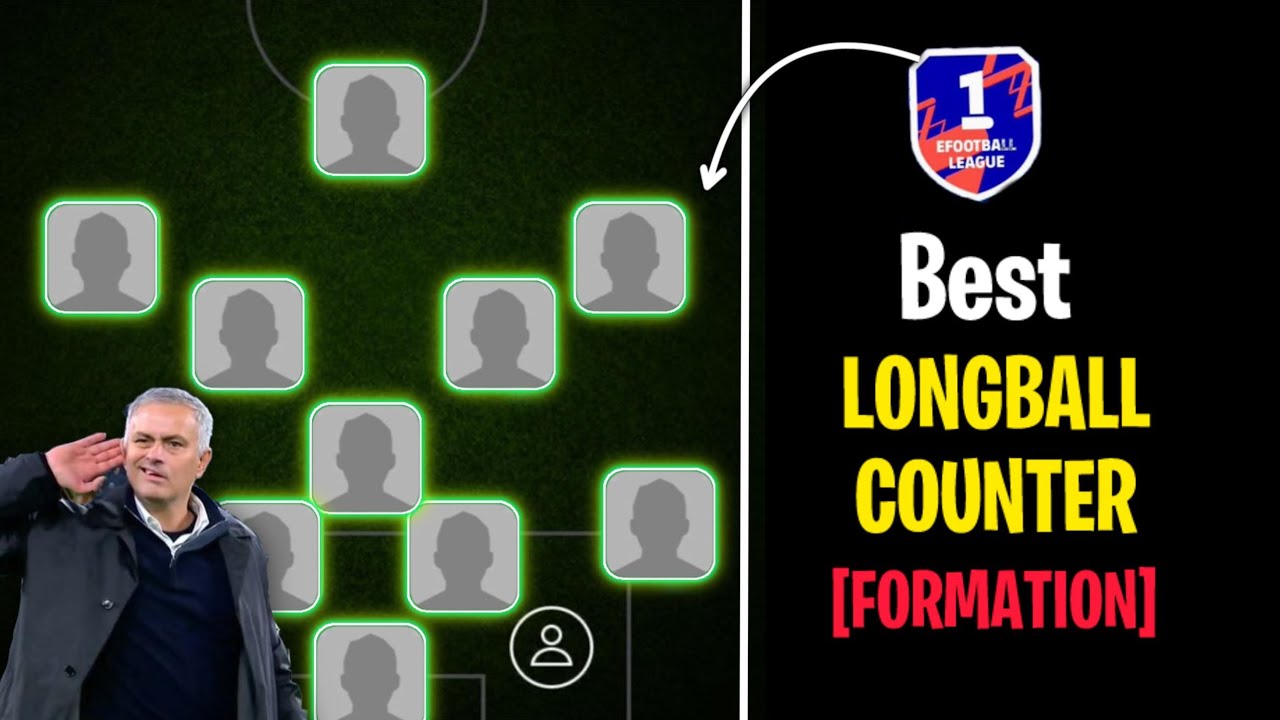 Finally Found The BEST LONG BALL COUNTER Formation in efootball 25🥵 ...