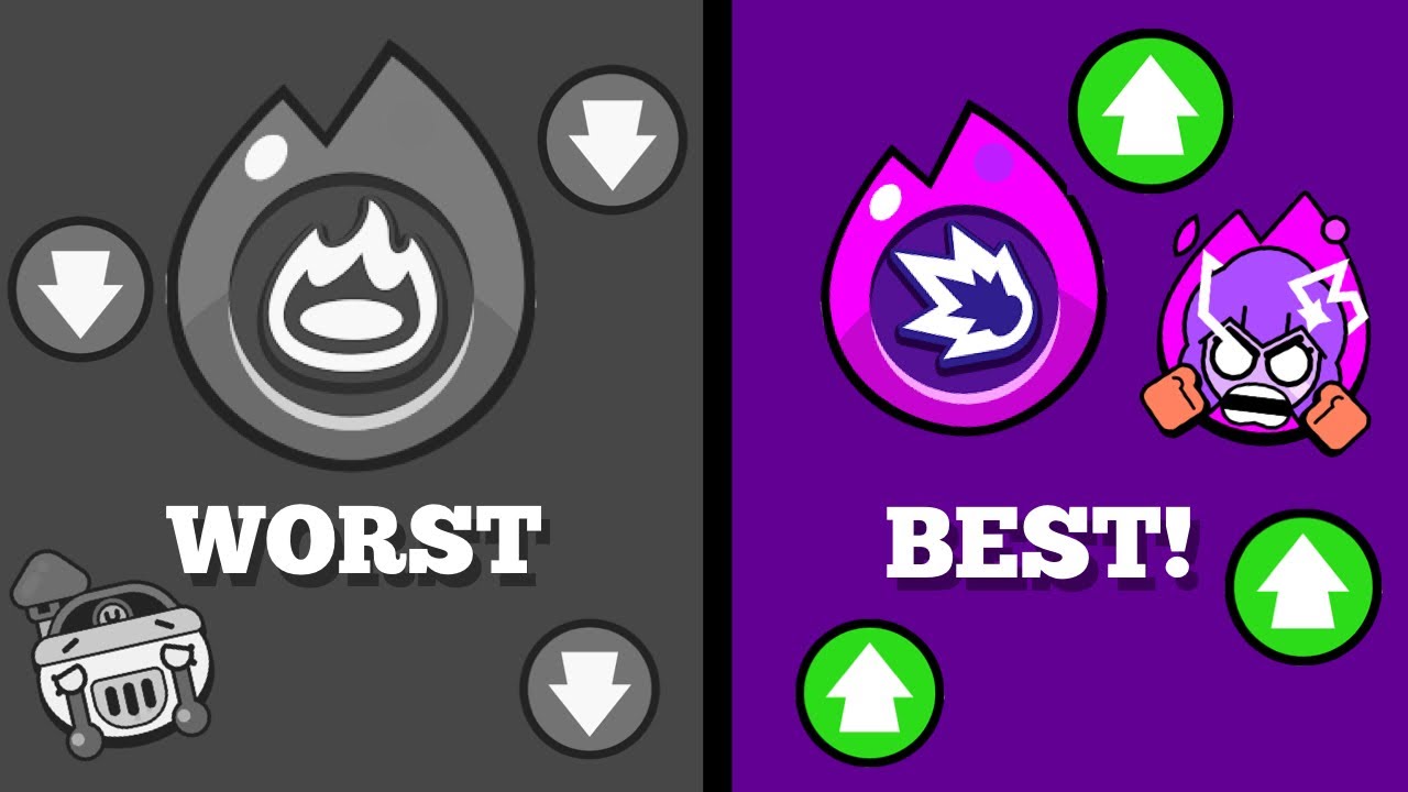 Ranking All Hypercharges from WORST to BEST (Brawl stars Guide) - YouTube