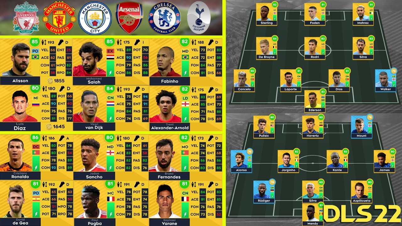 TODOS LOS EQUIPOS Y JUGADORES del NUEVO EVENTO en DLS 22 Manchester ...