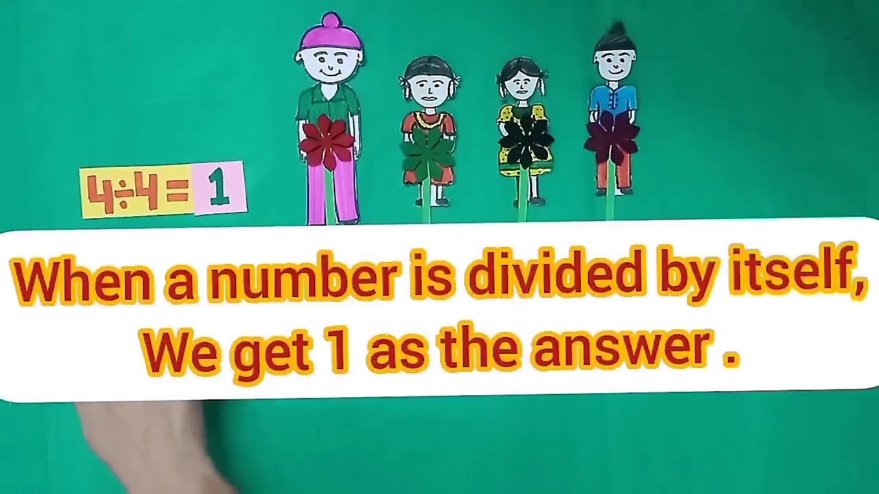 Understand The Properties Of Division In English YouTube understand-the-properties-of-division-in-english-youtube