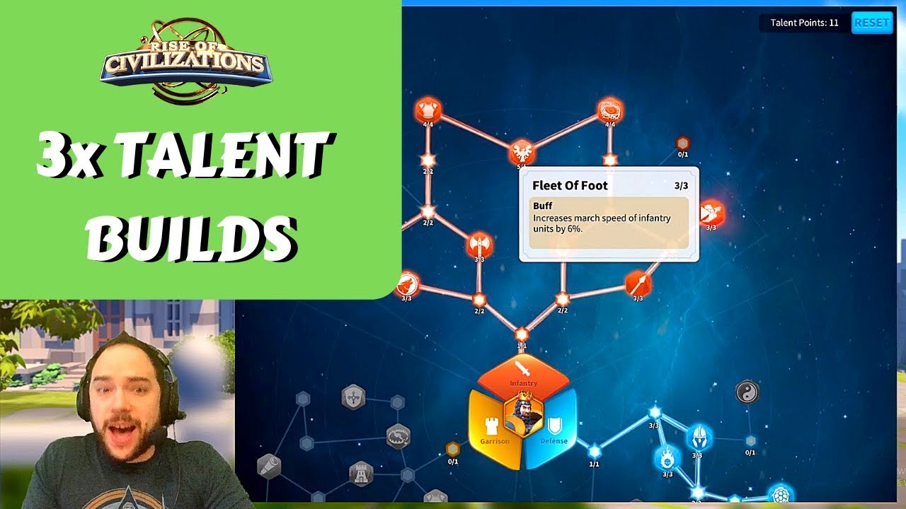 TALENT Specializations for ARK OF OSIRIS: Scipio, Minamoto, Richard ...