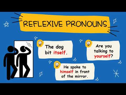 Compound Personal Pronouns - YouTube