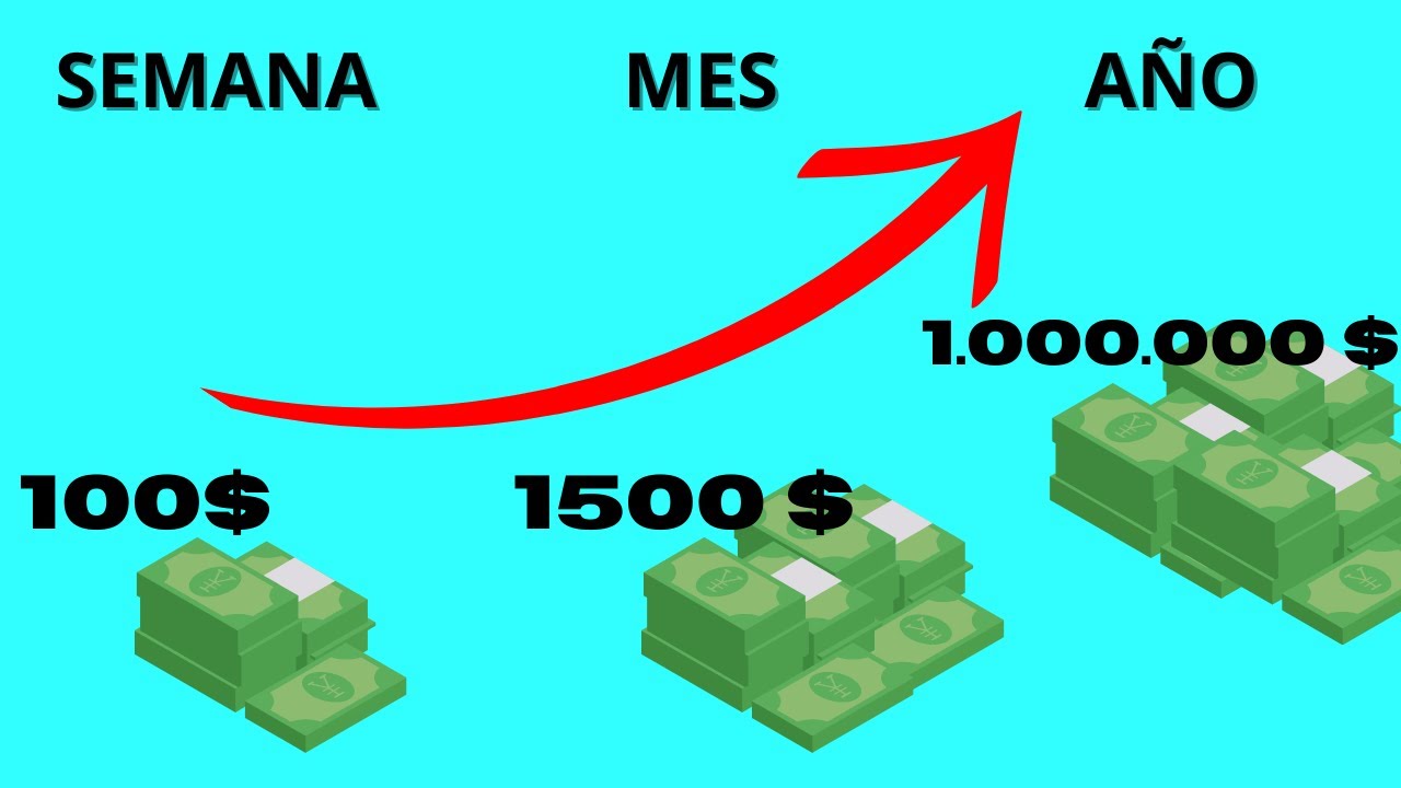 Cómo AHORRAR dinero y alcanzar tus metas financieras - YouTube