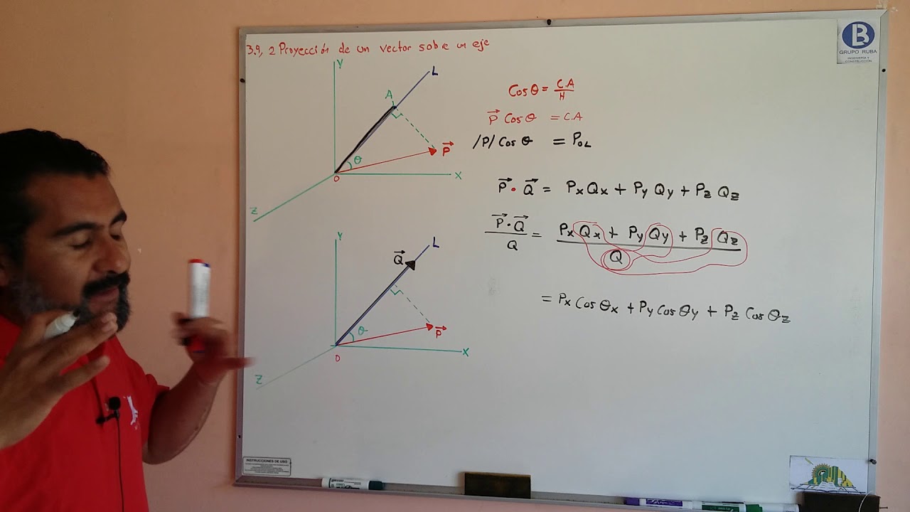 Proyección de un vector sobre un eje - YouTube