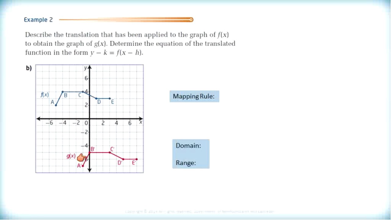 Math 3200 - Ch.1 Sec.1.1 - Horizontal and Vertical Translations Part II ...