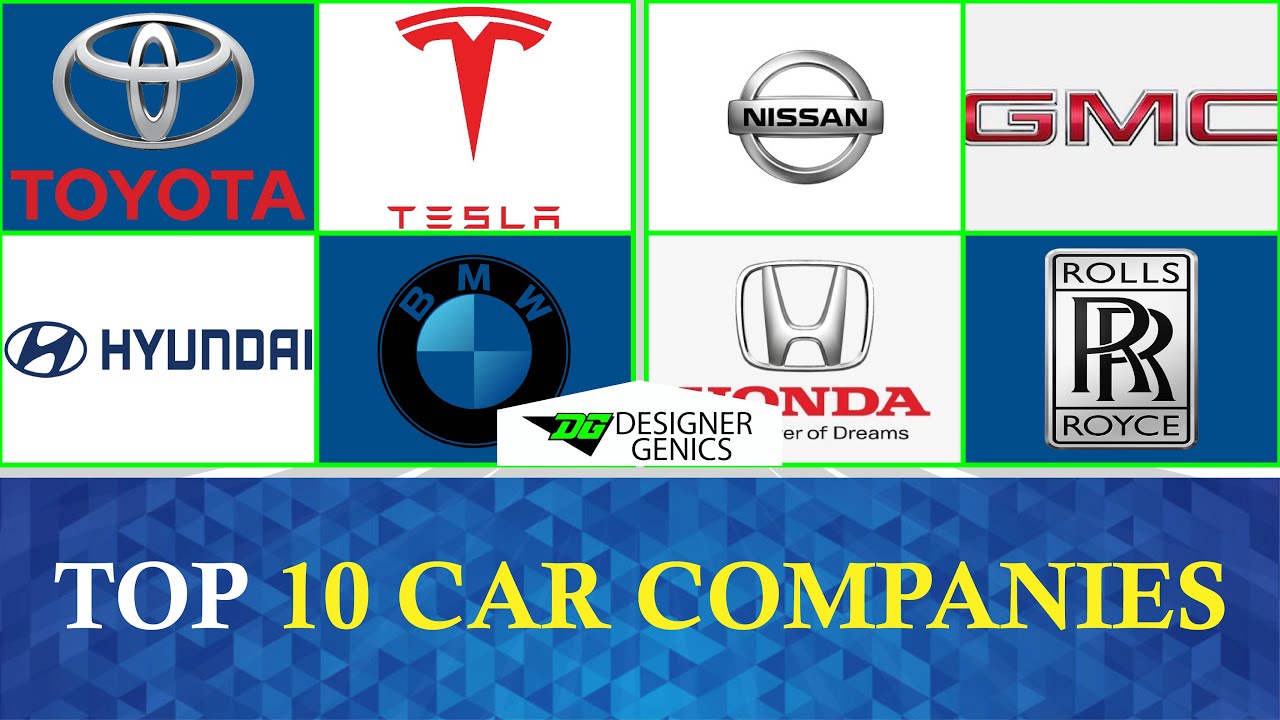 Top 10 Car Companies in the World | Most VALUABLE Car Companies in the ...