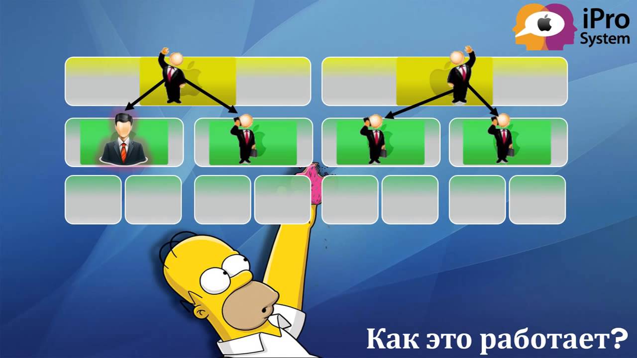 Aimania Самая лучшая презентация - YouTube