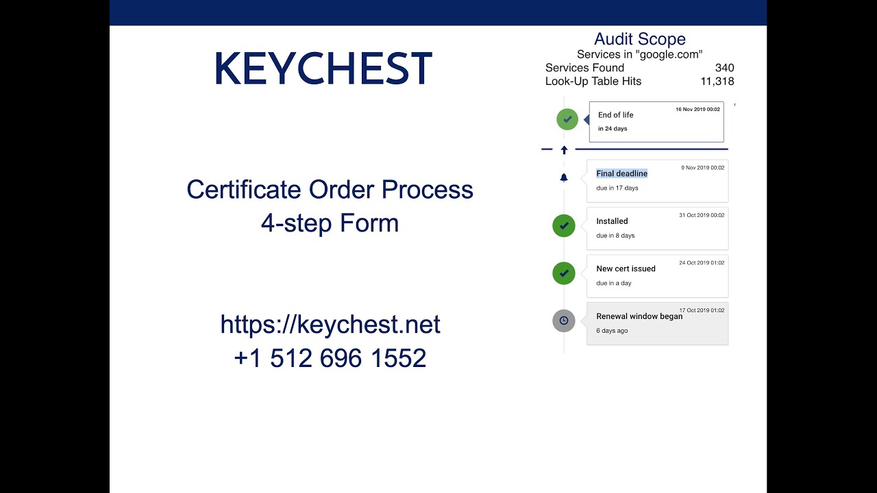 Certificate orders simplified - YouTube