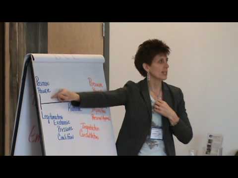 Ginny Wilson-Peters summary of Influencing Others training - YouTube