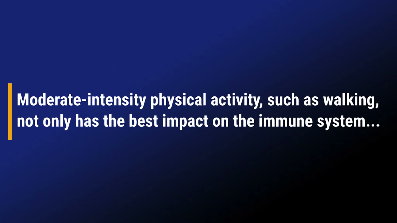 150 Minutes of Moderate Physical Activity - YouTube