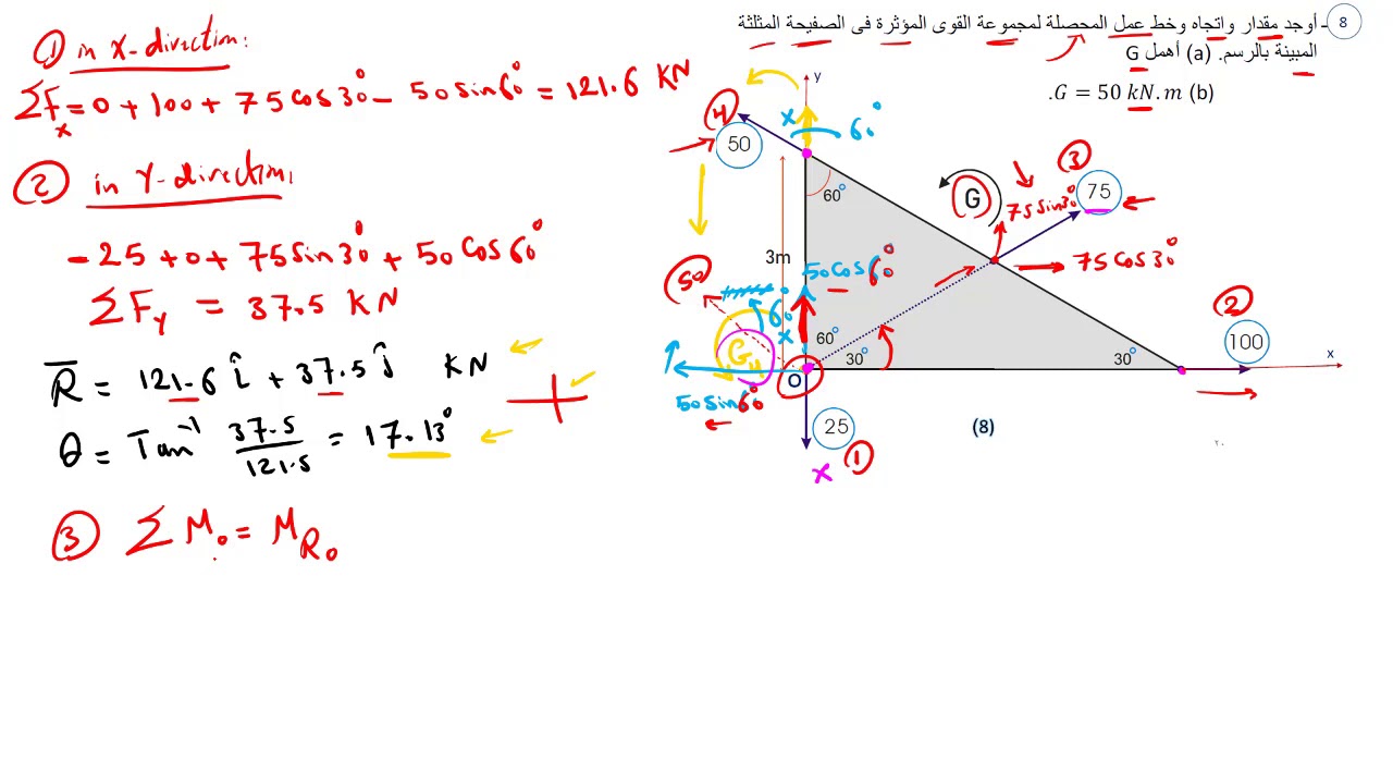 11- Example on Resultant of Non-Concurrent Forces (مثال) - YouTube