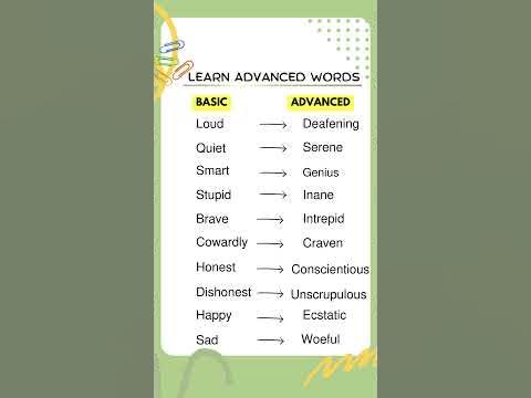 The Ultimate Guide to Learning 10 Advanced Synonyms for Basic Words ...