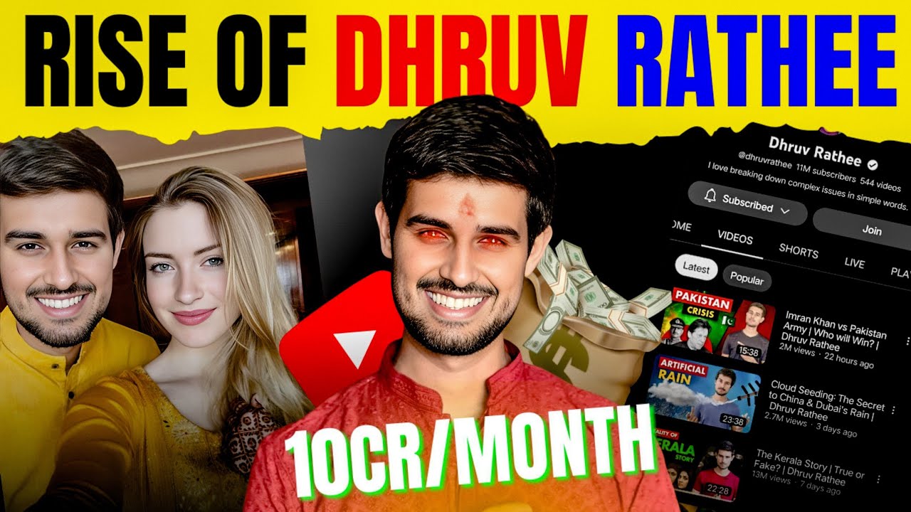@dhruvrathee success story । how dhruv rathi earns millions dollar ...