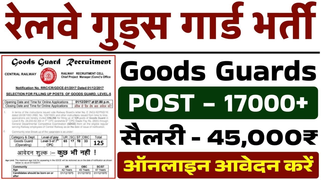 Railway Goods Guard Recruitment 2025 | RRB TTE Goods Guard Vacancy 2025 ...
