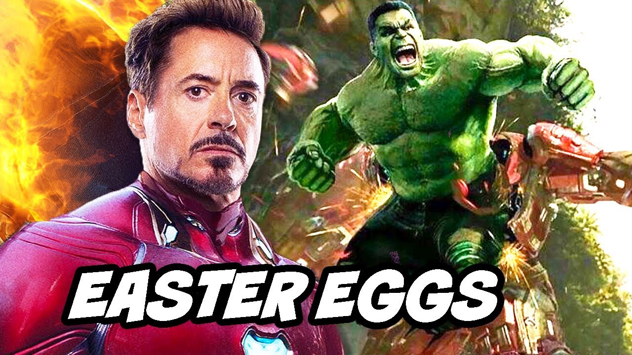 Avengers Endgame Easter Eggs and Scenes Breakdown Part 1 - YouTube