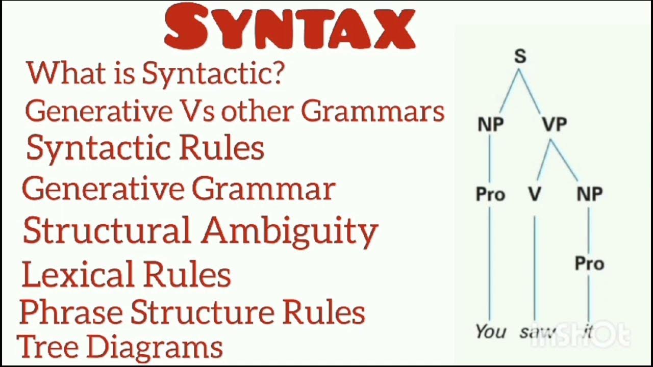what is syntax in linguistics| generative grammar| syntactic rules| lexical rules| phrase ...