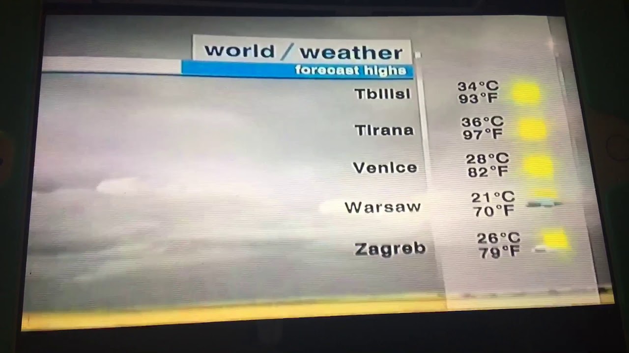CNN International - World Weather (November 1995-April 1, 2011) - YouTube