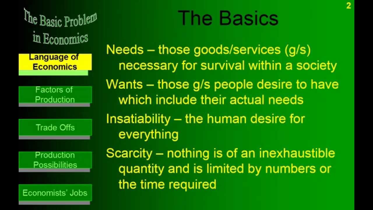 01 D1 Basic Economic Terms YouTube 01-d1-basic-economic-terms-youtube
