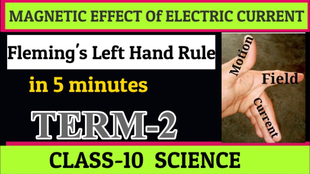 FLEMING'S Left Hand Rule || TERM-2 || Magnetic Effect Of Electric ...