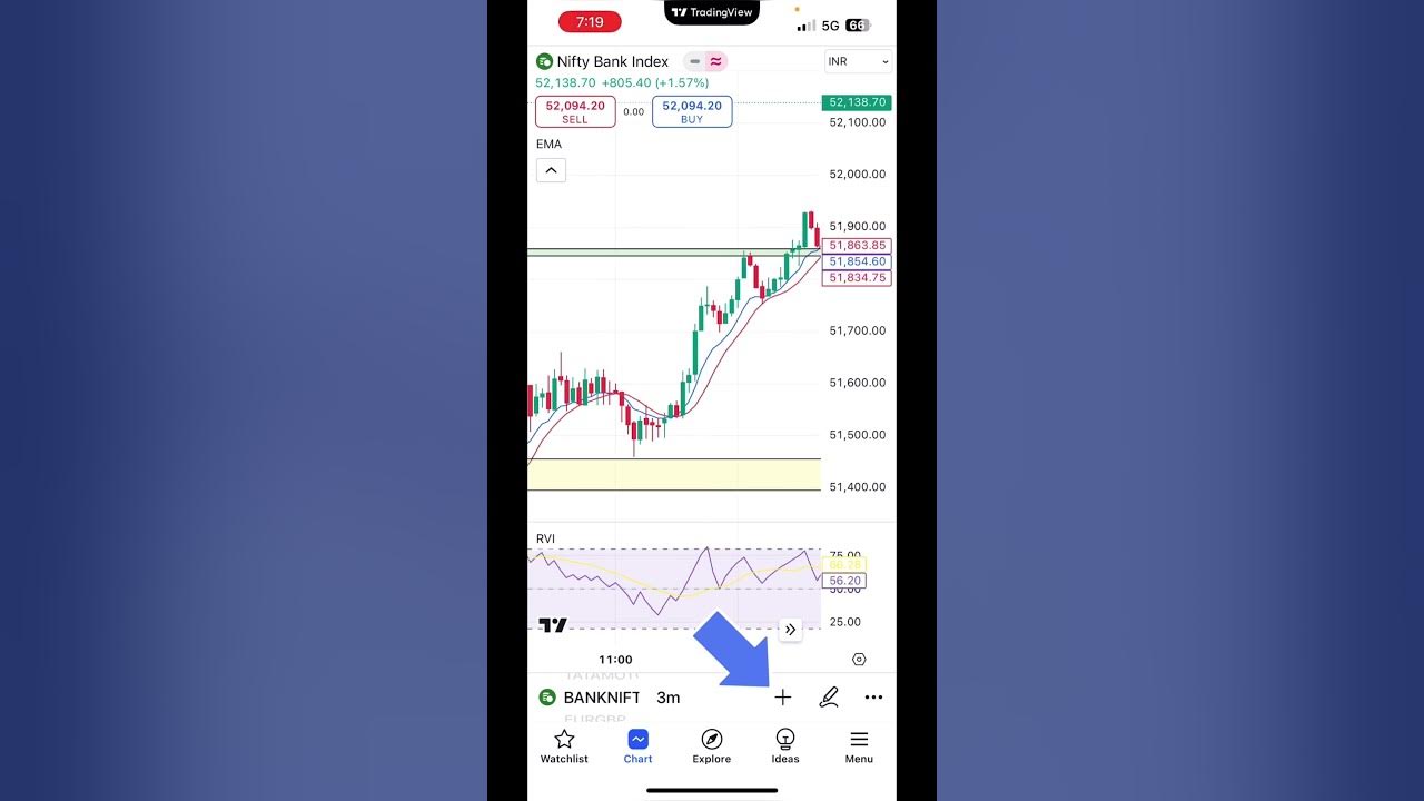 Volume Indicator Tradingview || How to use Volume Indicator in ...