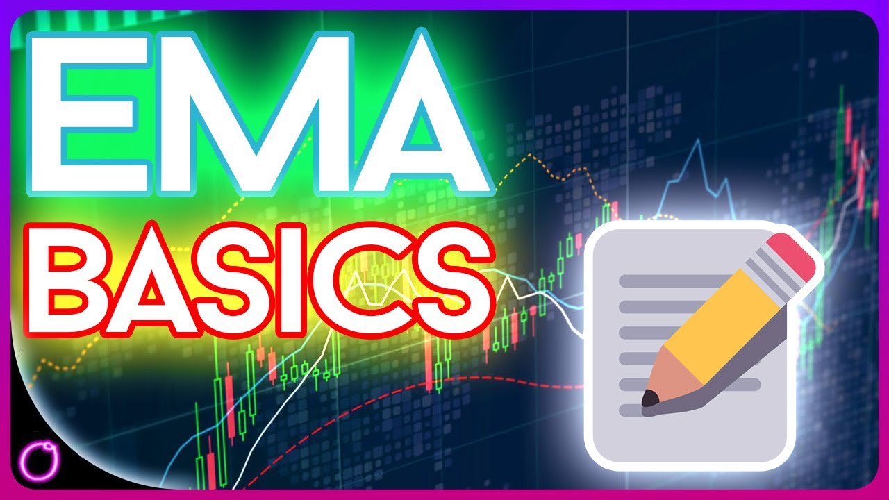 How to trade using EMAs - YouTube