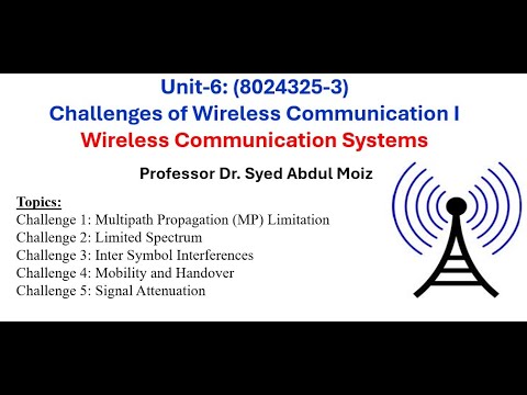 Wireless Communication System Unit 6: Limitations of Wireless ...