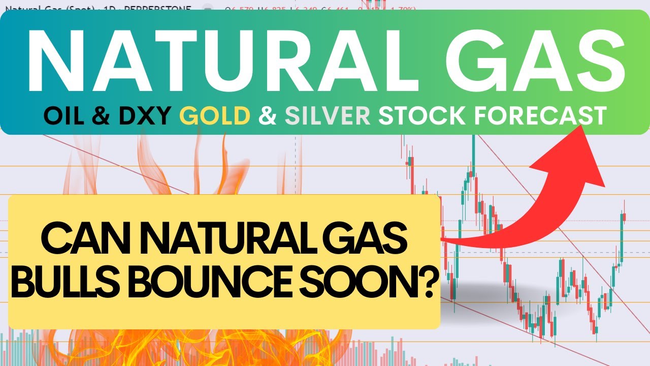 Natural Gas Price Forecast - YouTube