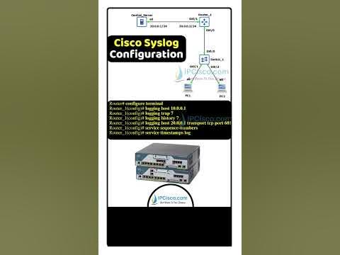 A Must Know SysLOG CONFIGURATION! | IPCisco.com - YouTube
