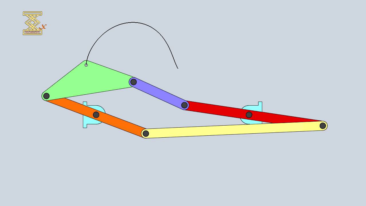 Bar Mechanism 2 - YouTube