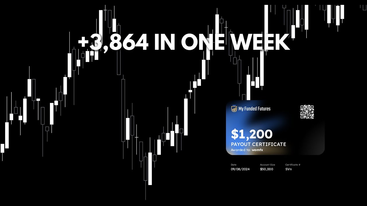 How I made 4k Trading Futures | Payout proof - YouTube
