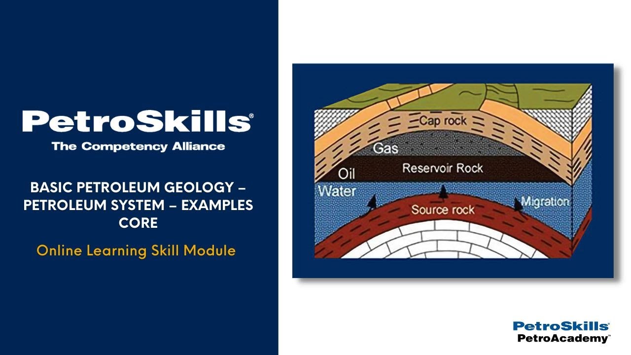 PetroSkills: Basic Petroleum Geology – Petroleum System – Examples Core ...