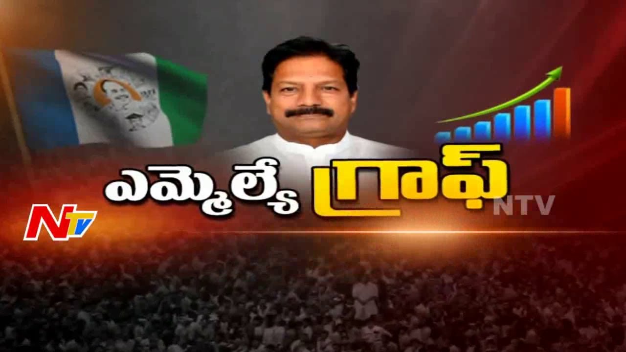 Bapatla MLA Kona Raghupathi || Special Ground Report || MLA Graph ...