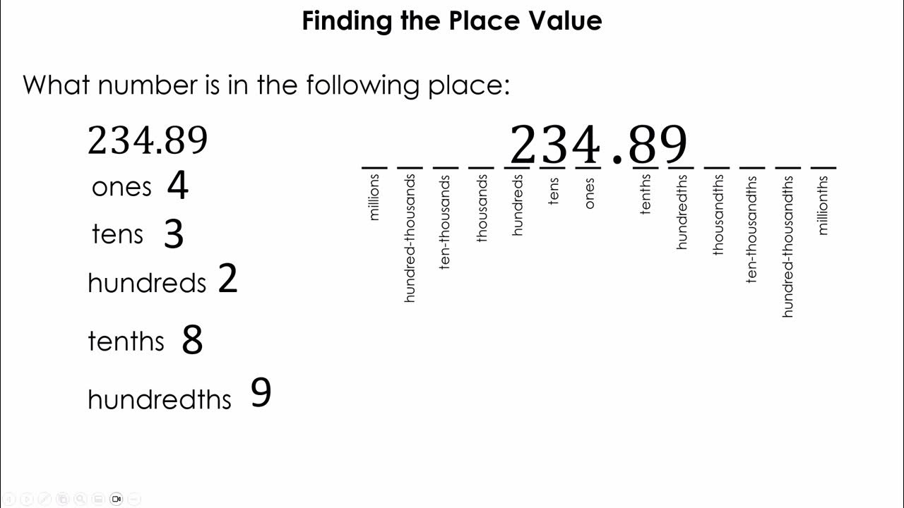 4 HW: Adding & Subtracting Fractions + 4b HW: Intro to Decimals : Adding & Subtracting - YouTube