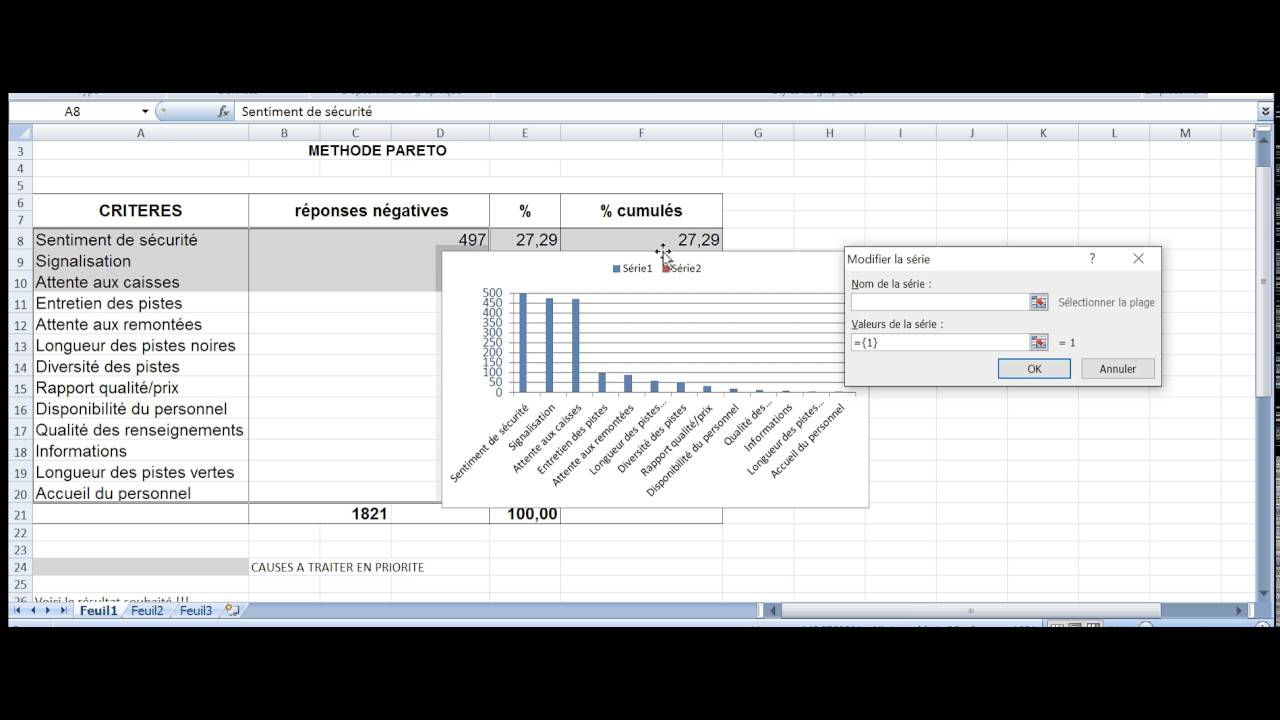 Graphique Excel Deux Axes Verticaux YouTube graphique-excel-deux-axes-verticaux-youtube