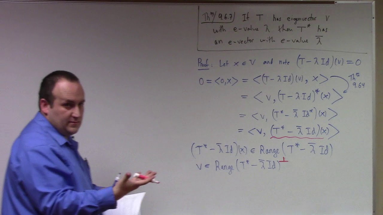 Linear Algebra Spectral Theorem In Real And Complex Case 4 23 18