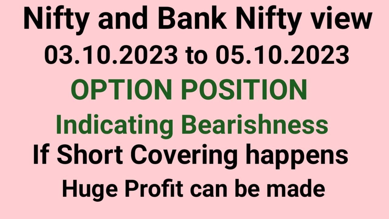Nifty and Bank Nifty view for the upcoming week | Option positions ...