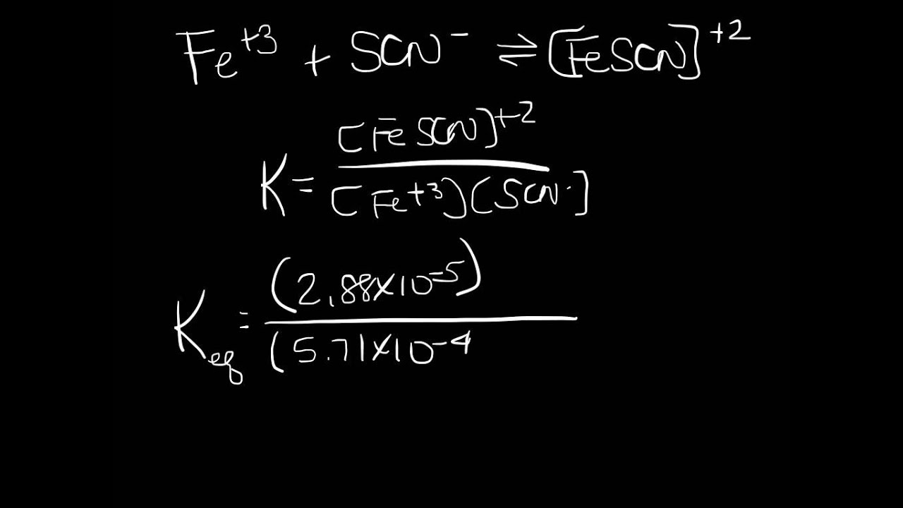 Solving for Keq from lab - YouTube