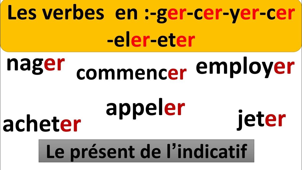 les verbes en - ger- cer- yer- eler- eter#Le présent de l’indicatif ...