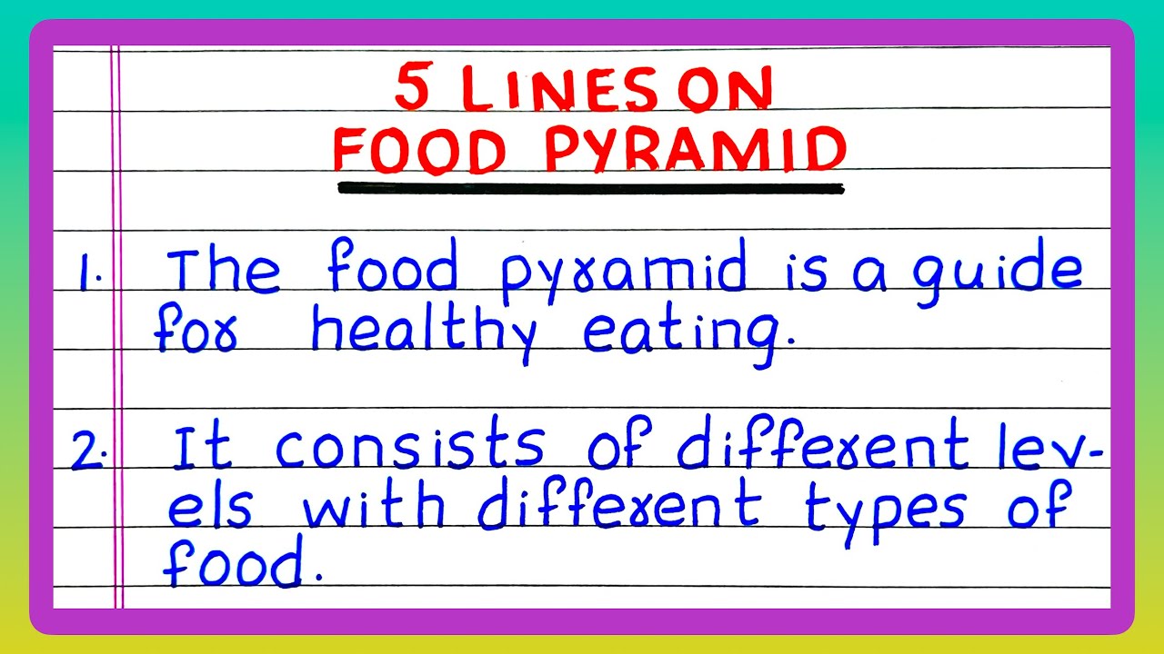 Paragraph on FOOD PYRAMID | 5 | Five Lines on FOOD PYRAMID | Few Lines ...