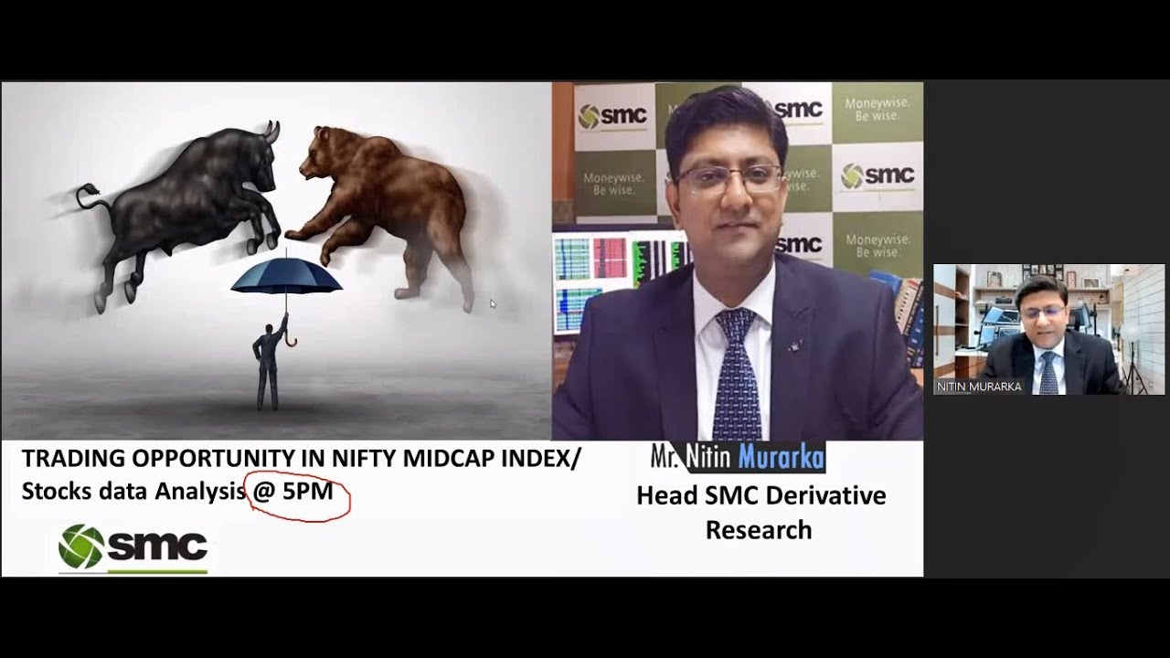 Trading Opportunities in Nifty Midcap Select Index | Nitin Murarka ...