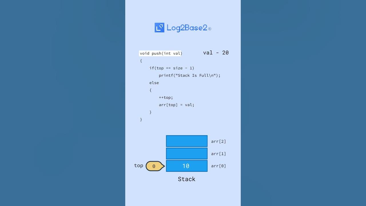 Stack Using Array and Application | Log2Base2® - YouTube Stack Using Array and Application | Log2Base2® - YouTube