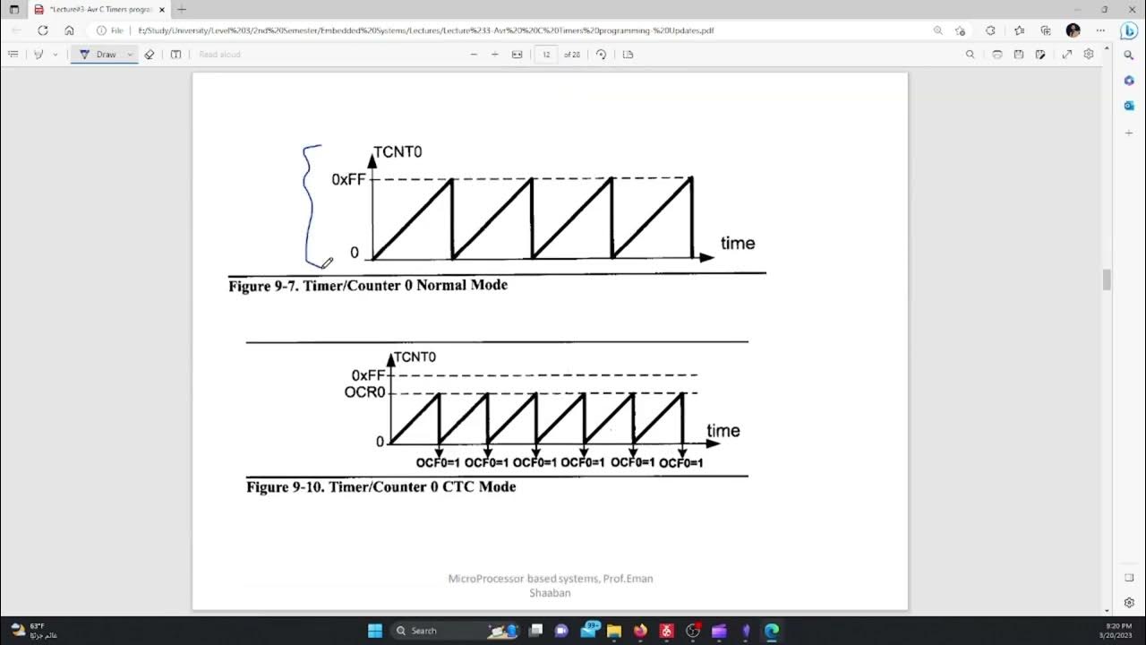 Embedded Systems | Lecture 3 - Timers - YouTube
